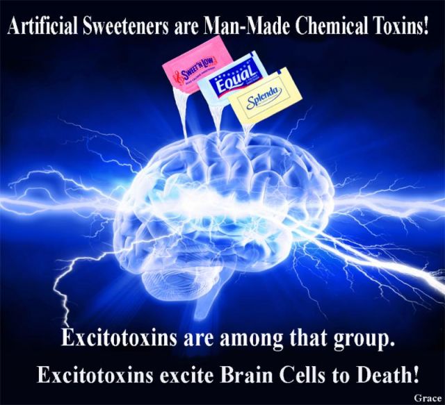 Top 4 Most Dangerous Toxins To The Brain (Video) | Health | Before It's ...