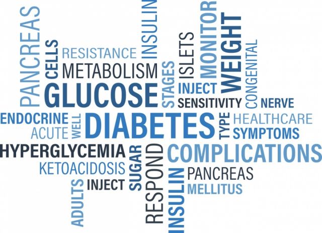 Understanding the Diagnosis of Type 2 Diabetes in Detail | Health ...