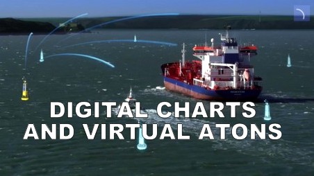 Behind the Scenes of DIGITAL CHARTS AND VIRTUAL ATONS | Sports | Before ...
