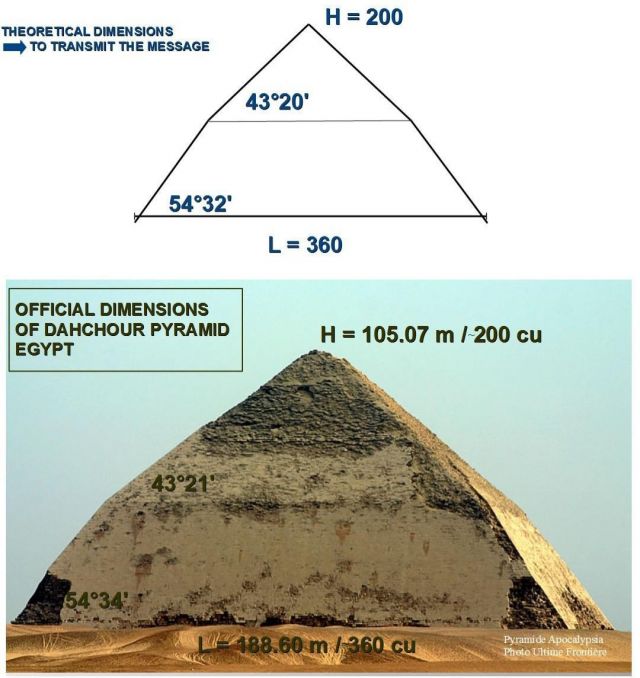 The Bent Pyramid's Secret Has Just Been Discovered | Beyond Science