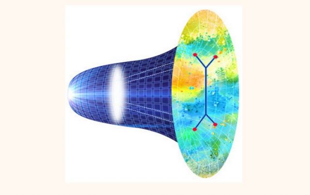 Exploring ‘de Sitter Space’ To Explain Gravity In Expanding Early ...
