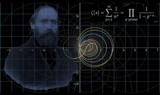 Mystery Of Mathematics – The Riemann Conjecture Unveiled By Physics ...